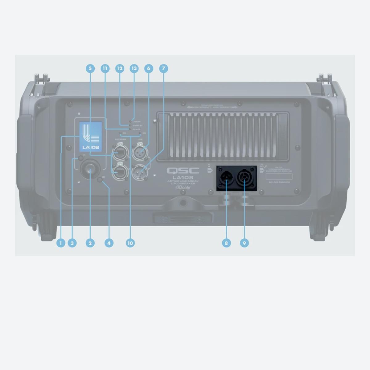 NEUTRIK NAC3FXWTOP NAC3MXWTOP TRUE 1 TOP CONECTORES POWERCON IP65 MACHO ...